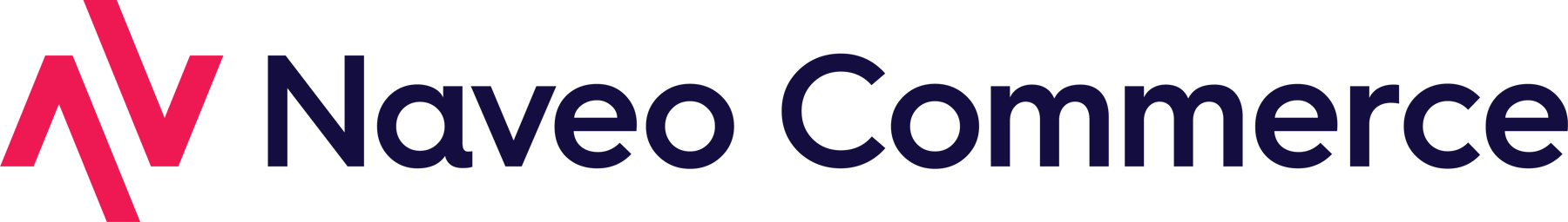 sales-i teams up with Naveo Commerce to deliver sales insights.